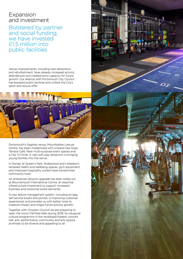 Annual Review - BH Live